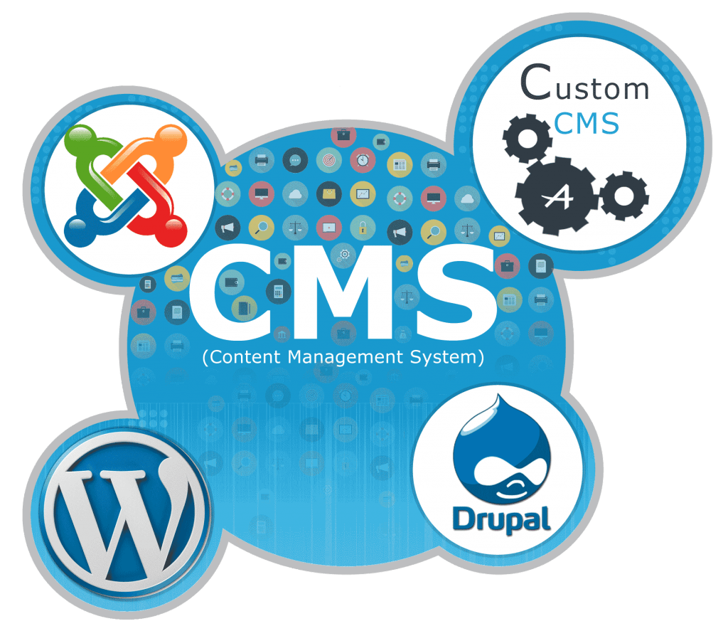 Top 3 Content Management Systems (CMS) Top 3 Content Management Systems (CMS)